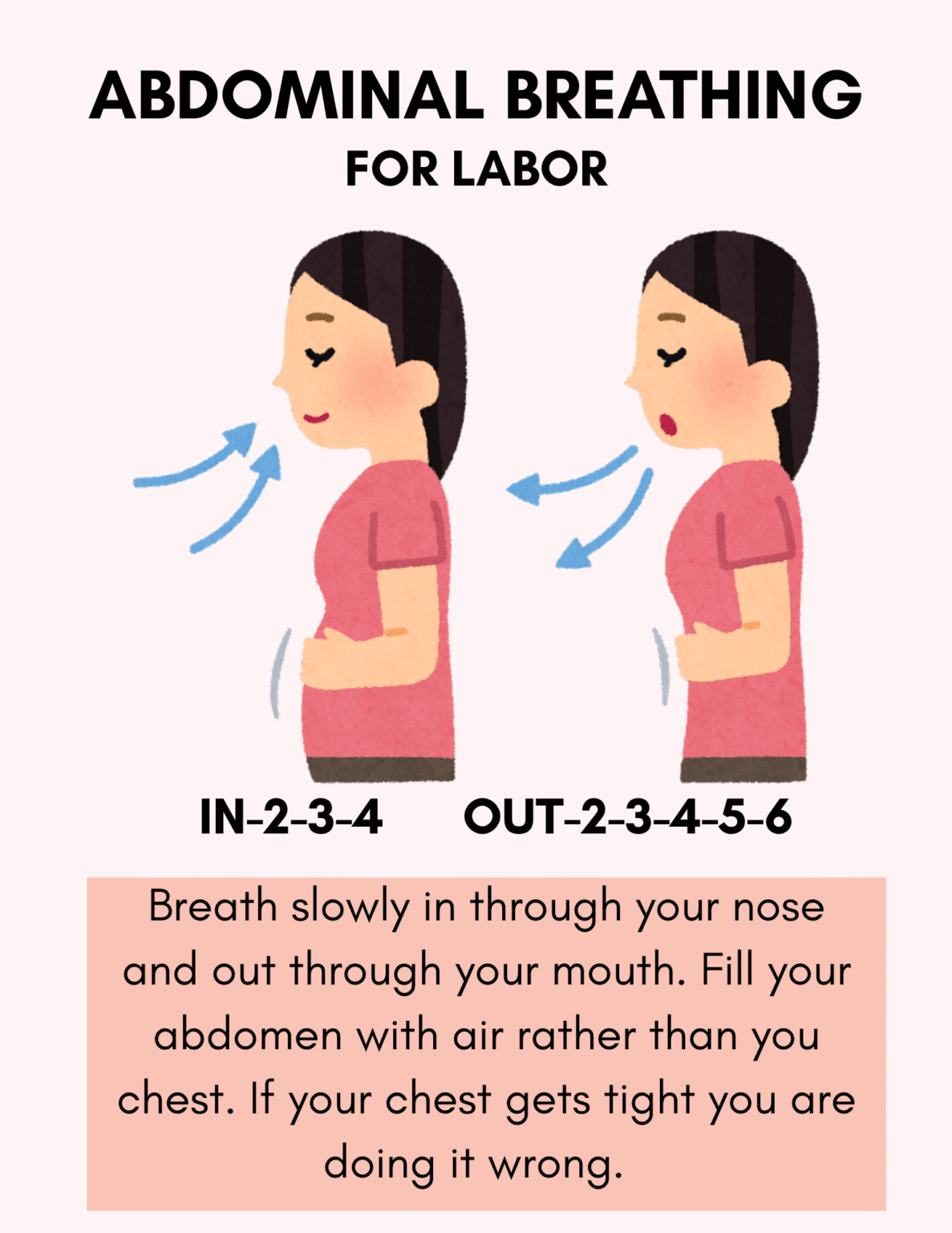 How to Relax in Labor Naturally
